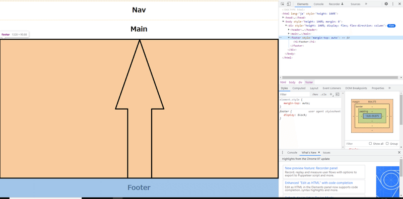 position:fixedを使わずに、footerを画面最下部に固定するには？ flexboxを使いこなす ｜SHIFT Group 技術ブログ