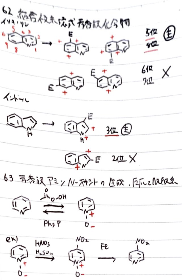 早起き有機化学#039｜Writer_Rinka