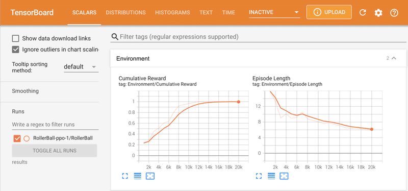 Unity ML-Agents Release 19 のチュートリアル｜npaka