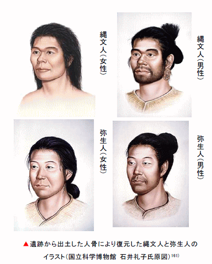 連載日本史④ 縄文人と弥生人｜水埜正彦
