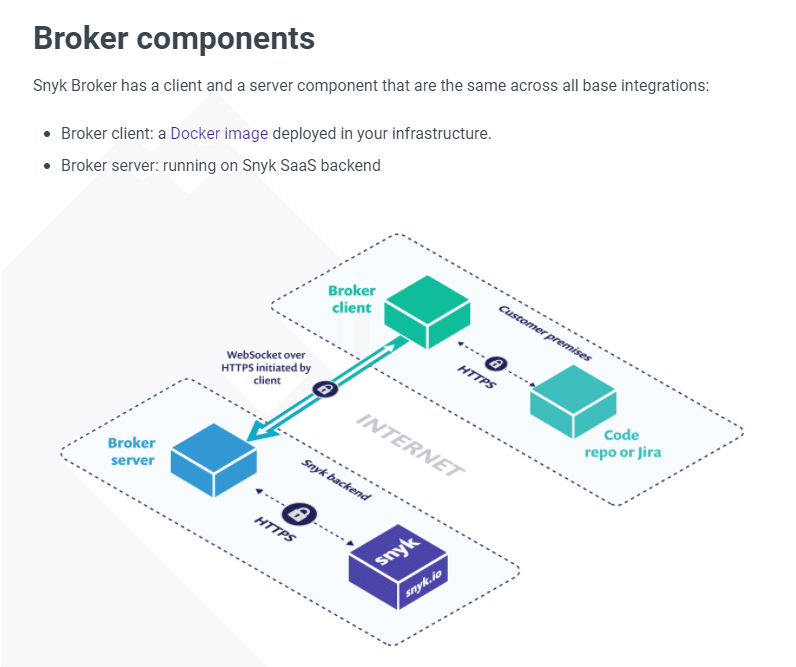 開発中にコードの脆弱性スキャンをしてくれるSnykをちょっとだけ試しました｜Yasuhiro Yamada