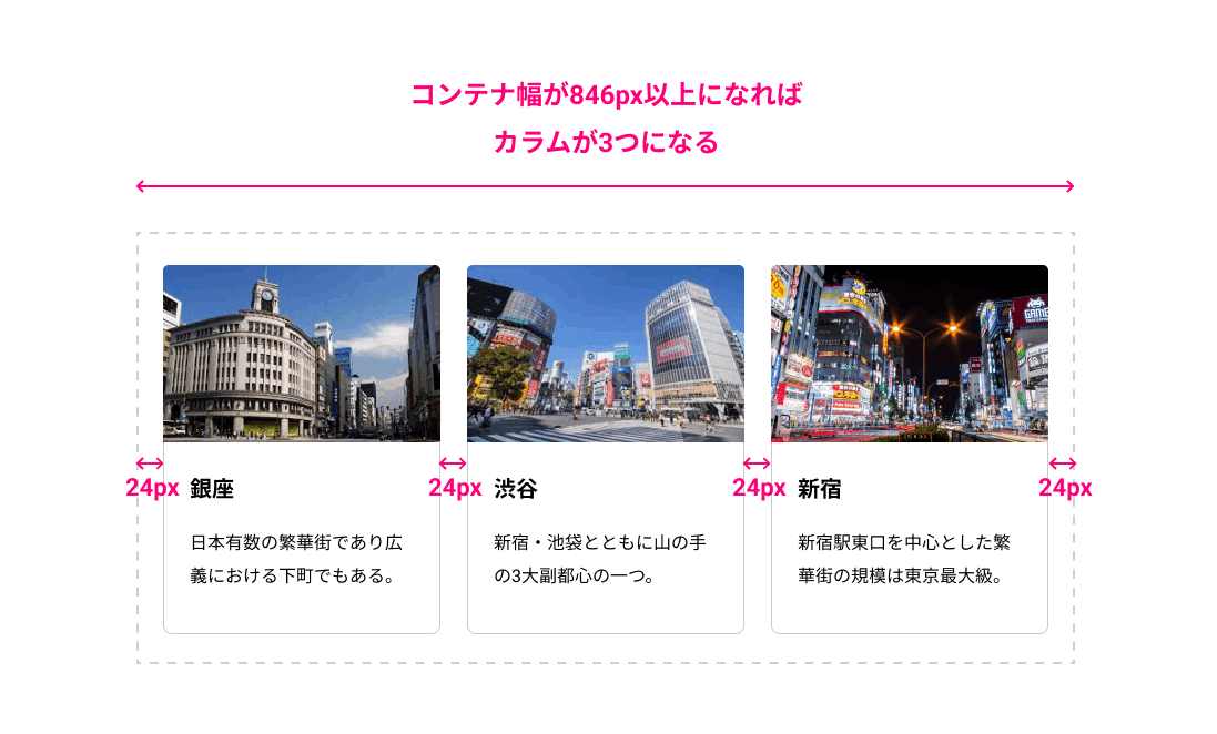 デザイナーのための『Every Layout』〜真に汎用的なレイアウト設計を目指して｜金 成奎