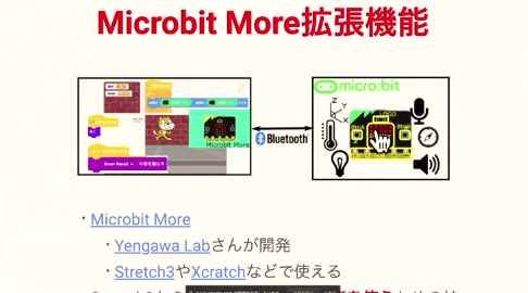 【イベントレポ】IoT縛りの勉強会! IoTLT vol.85 @Youtube｜keita｜note