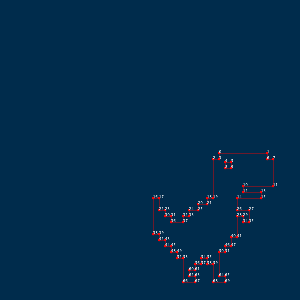 Processing でグラフを描く⑪ ドット絵をグラフにする｜creativival