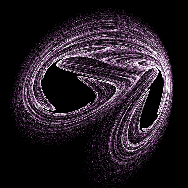 Processing でグラフを描く⑭ ストレンジアトラクター｜creativival