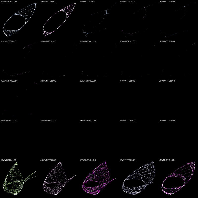 Processing でグラフを描く⑭ ストレンジアトラクター｜creativival