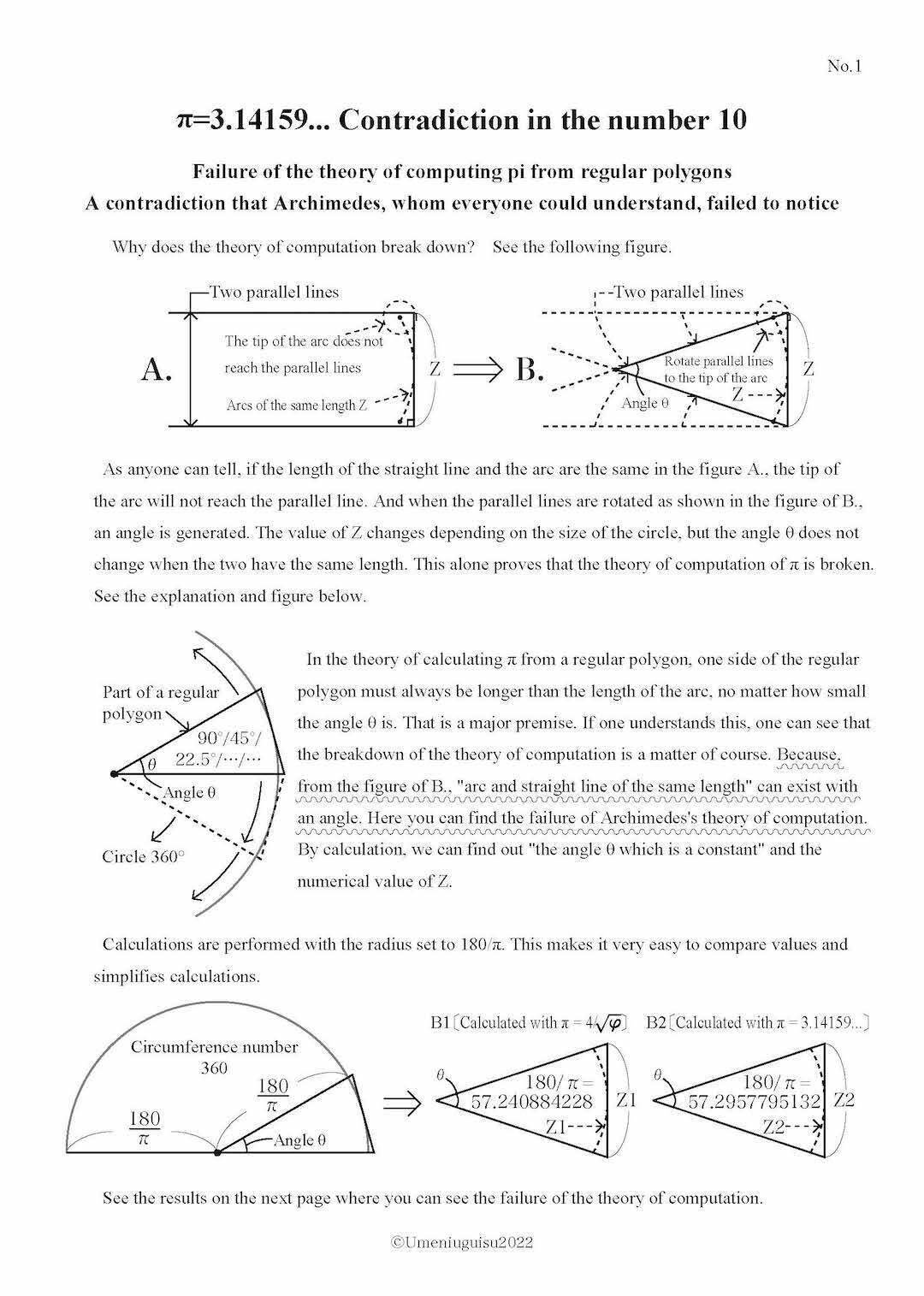 π=3.14159...Contradiction in the number 10 Failure of the theory of ...