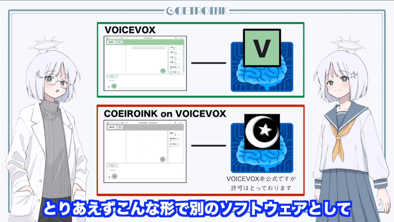 YMM4の正式版リリース！されたので各合成音声ソフトの連携を調べてみた。(A.I.VOICE/CeVIO AI/VOICEVOX/COEIROINK/CoeFont)｜Bluemist