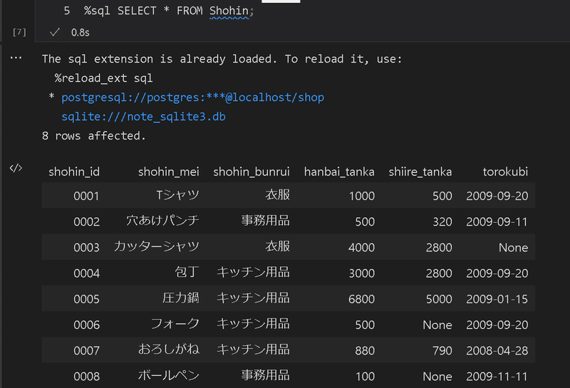 Pythonライブラリ(SQL)：sqlite3｜KIYO