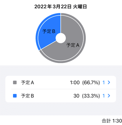 TimeCount アプリ｜Yasuhiro