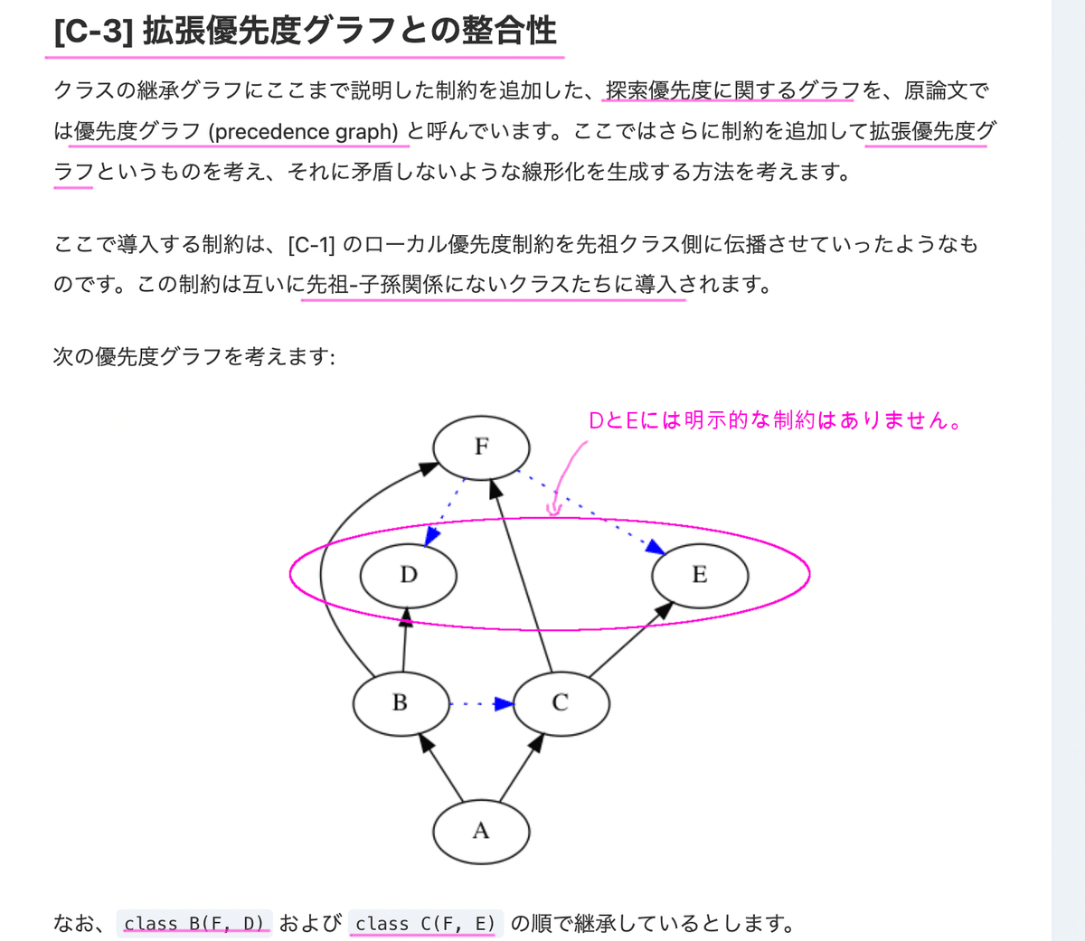 【Solidity】継承における菱形継承問題とC3 linearizationについて｜ユウキ