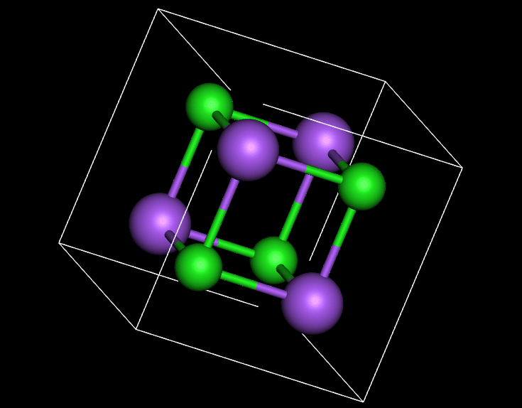 【GASでサイエンス】身の回りの物質の「分子」の立体モデルを一覧で鑑賞する（3）～スプレッドシートにURLを記載して『MolView（モル・ビュー）』の表示結果をGASでカタログ表示する ...