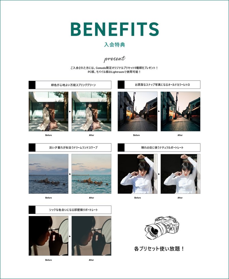 写真コミュニティ「DopeZineLab」がリニューアル。「Comodo」という名前で生まれ変わりました。｜DopeZine