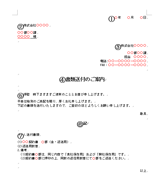 契約書送付状一部返送 | 契約書 返送 例文 – Refdocsic