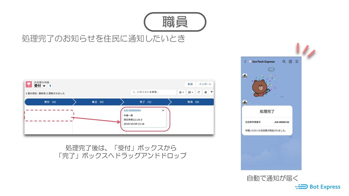 Bot Express Showcase 2022年4月、開催レポート｜Bot Express
