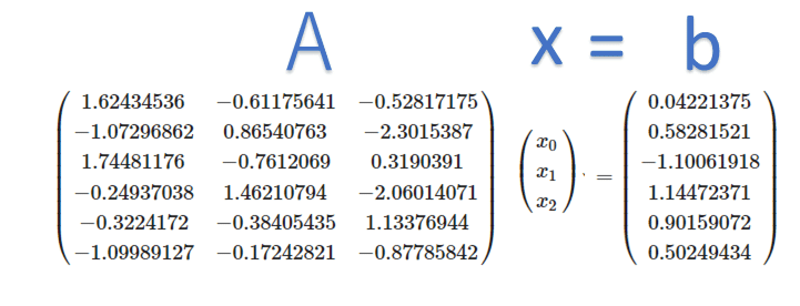 【python cvxpy】モデリング言語cvxpyを利用して数理最適化問題を解く｜fz5050