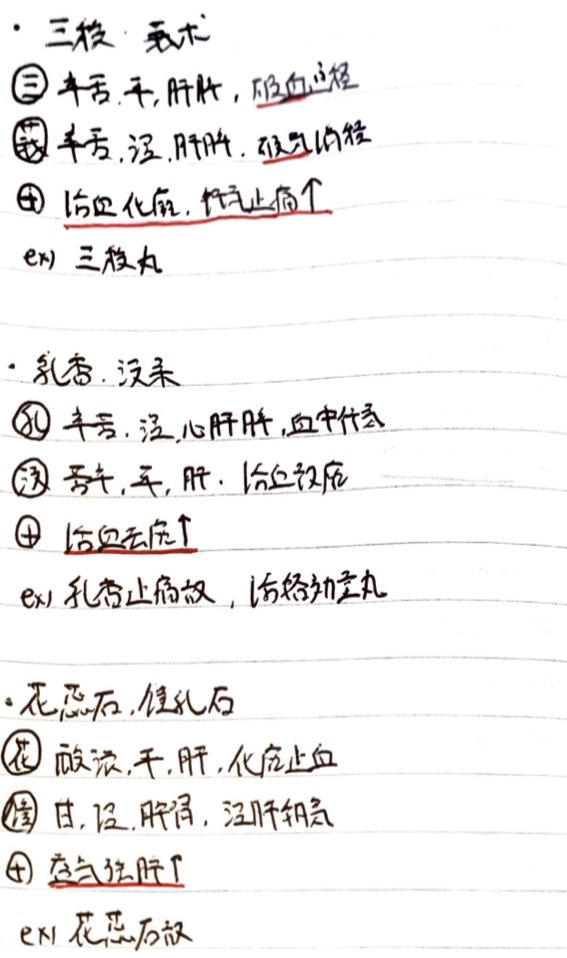 『中医対薬』読書メモ#038｜Writer_Rinka