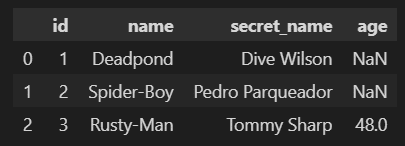 Pythonライブラリ(SQL)：SQLModel｜KIYO