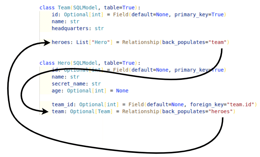 Pythonライブラリ(SQL)：SQLModel｜KIYO