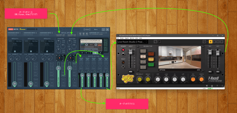 SAVIHost+VoiceMeeterBananaを利用し、VSTエフェクト経由で音を聴く設定｜shinsaka