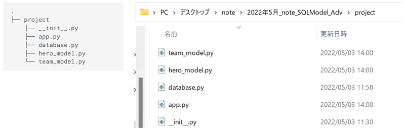 Pythonライブラリ(SQL)：SQLModel（応用編-FastAPI)｜KIYO