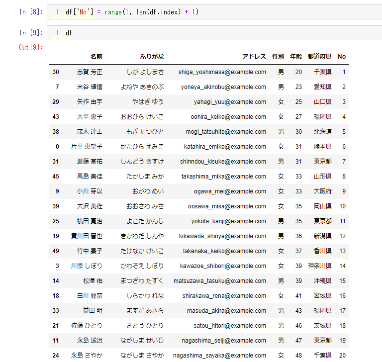 [Python] pandas 1から始まる連番を設定した列を追加する｜こはた