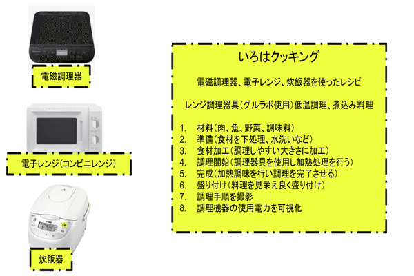 eiichirho_inui｜note