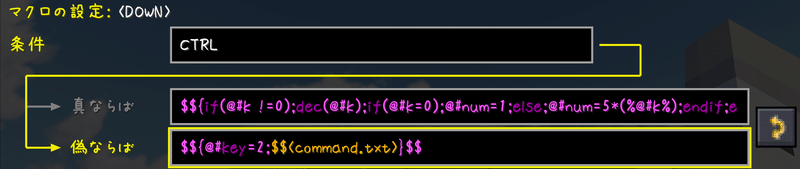 Macro / Keybind Modコード集｜Usasa