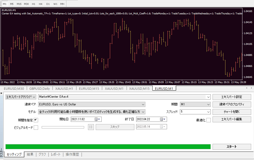 MQL5でEAを上手に探しだす方法｜SUGIHARA