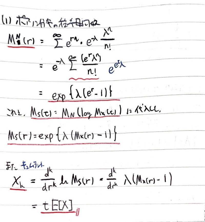 書記が数学やるだけ#368 複合ポアソン分布｜Writer_Rinka