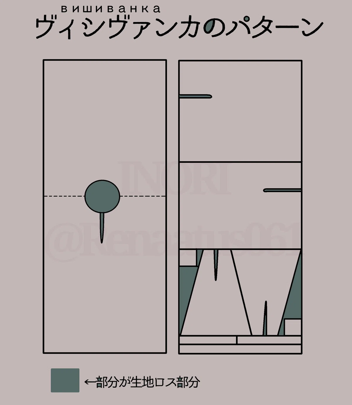 ヴィシヴァンカの日｜Roy / INORI