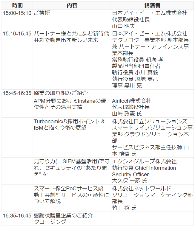 【イベント案内】6/2（木）15:00～Airitech山﨑社長が講演 | APM分野におけるInstanaの優位性とその活用実績｜Airitech