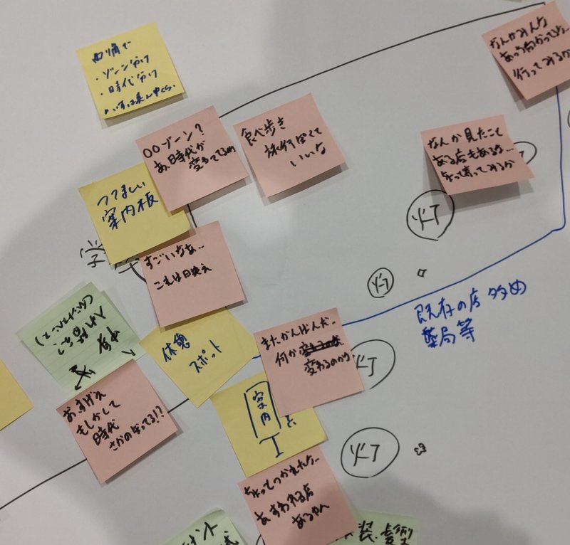 新入社員研修でONSEN WORK①｜ONSEN WORK