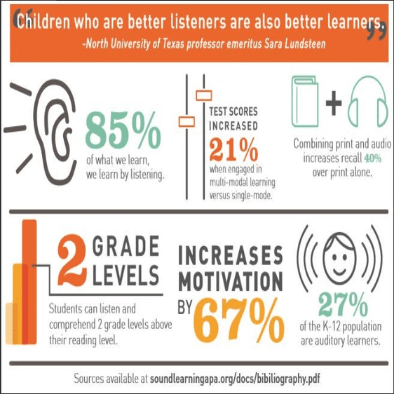 Logseqで"Grammar in Use"をマスターする4ヶ月｜Sangmin Ahn｜note