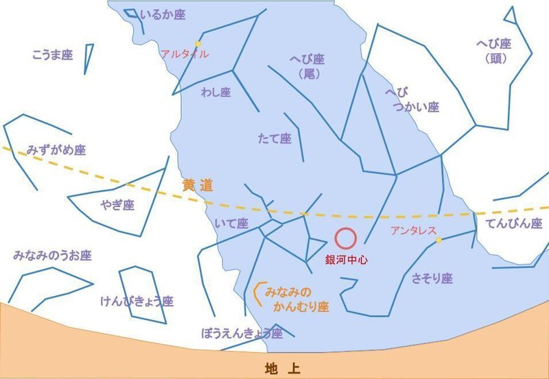 88星座めぐり vol.13／みなみのかんむり座｜Noelの備忘録