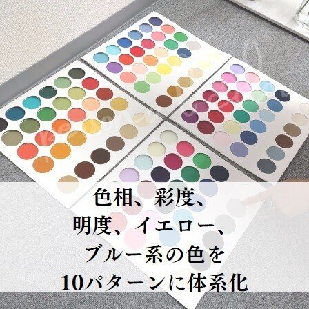 パーソナルカラー診断を初体験｜yousuke.Hotta