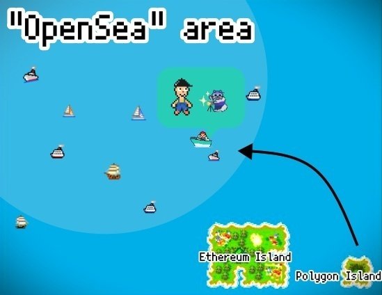 Pixel Anglers World Map｜Pixel Anglers🎣ピクアン│NFT creations
