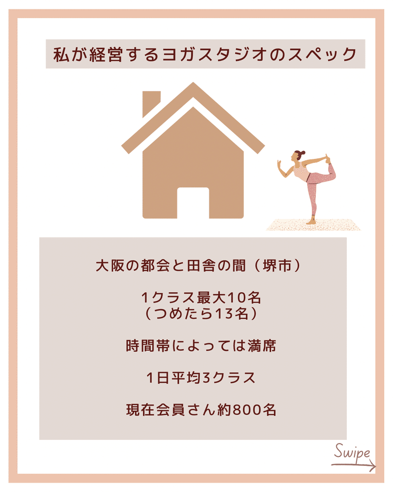 小さなヨガスタジオ【集客どんな感じ？】｜Natsuki Kitano