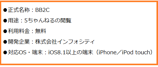 5chの専ブラ『BB2C』使い方まとめてみた｜5ちゃんねる夫
