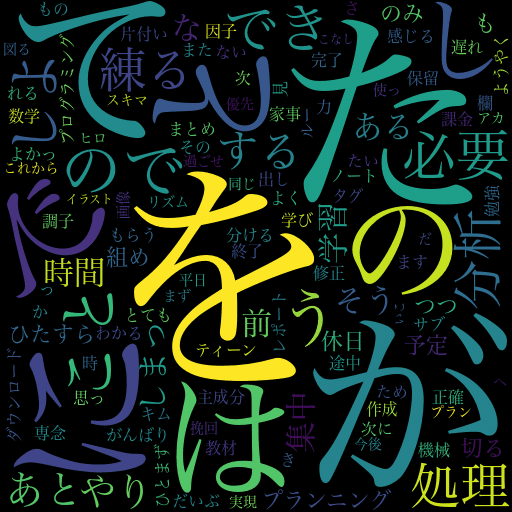 WordCloud＋MeCab＋Pythonで一気にまとめ、振り返りを行ってみる｜きぃ＠ITでQOL向上