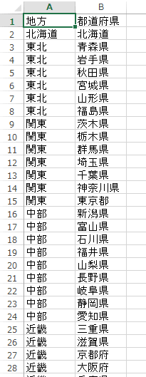 odr8[HandsOn - Advanced1]のQ10をどうしても解きたかったお話｜Funa
