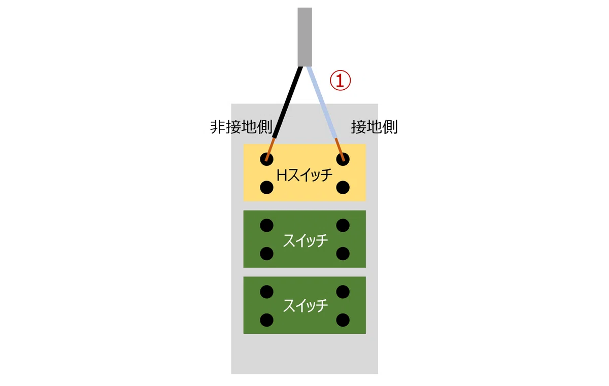 Type 2 Electrician Practical Skills [Zone-based Wiring Diagram] ｜nishi ...