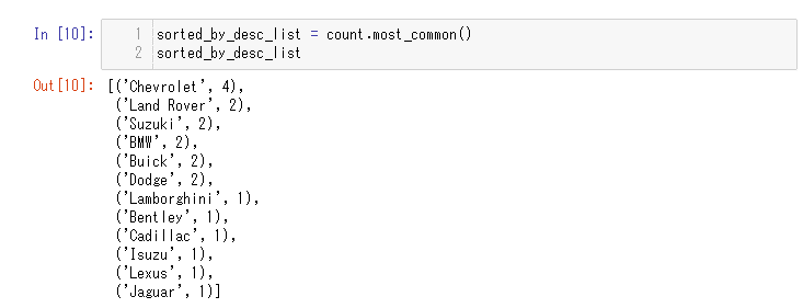 [Python] リストの各要素の出現個数をカウントする｜こはた