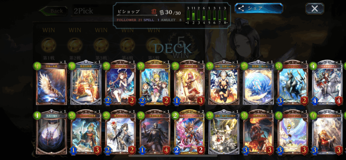 2Pickアリーナで5勝したい！RGW編｜なめ