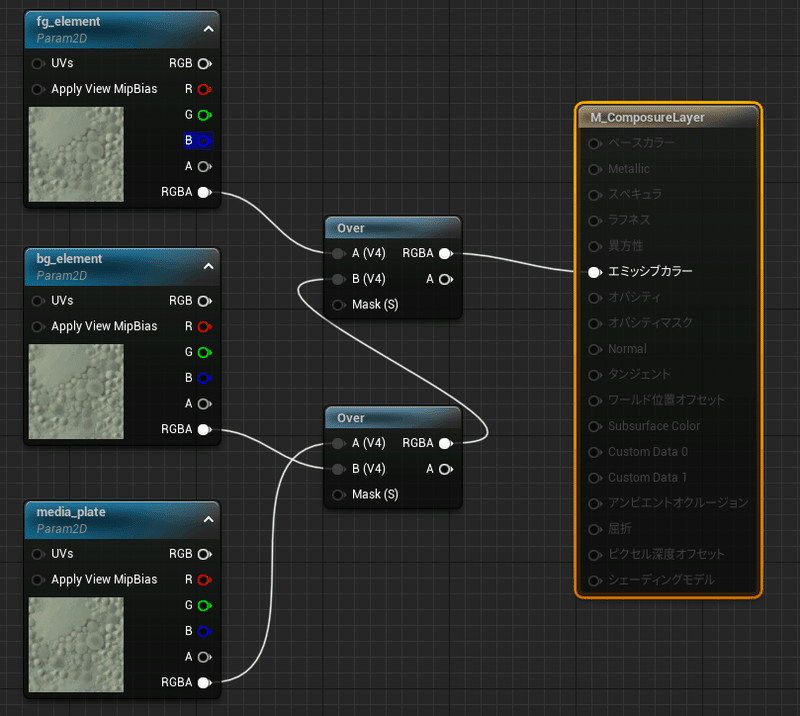 UE5でComposureプラグインを使う｜SatoshiTani