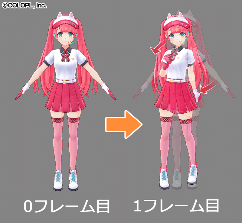 SpringBone第1回 物理シミュレーションに付きまとう「暴れ現象」を抑制する方法｜COLOPL Creators