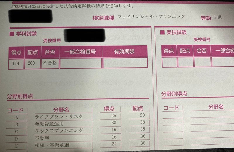 きんざいFP1級2022年5月試験結果報告｜ぜくしあ