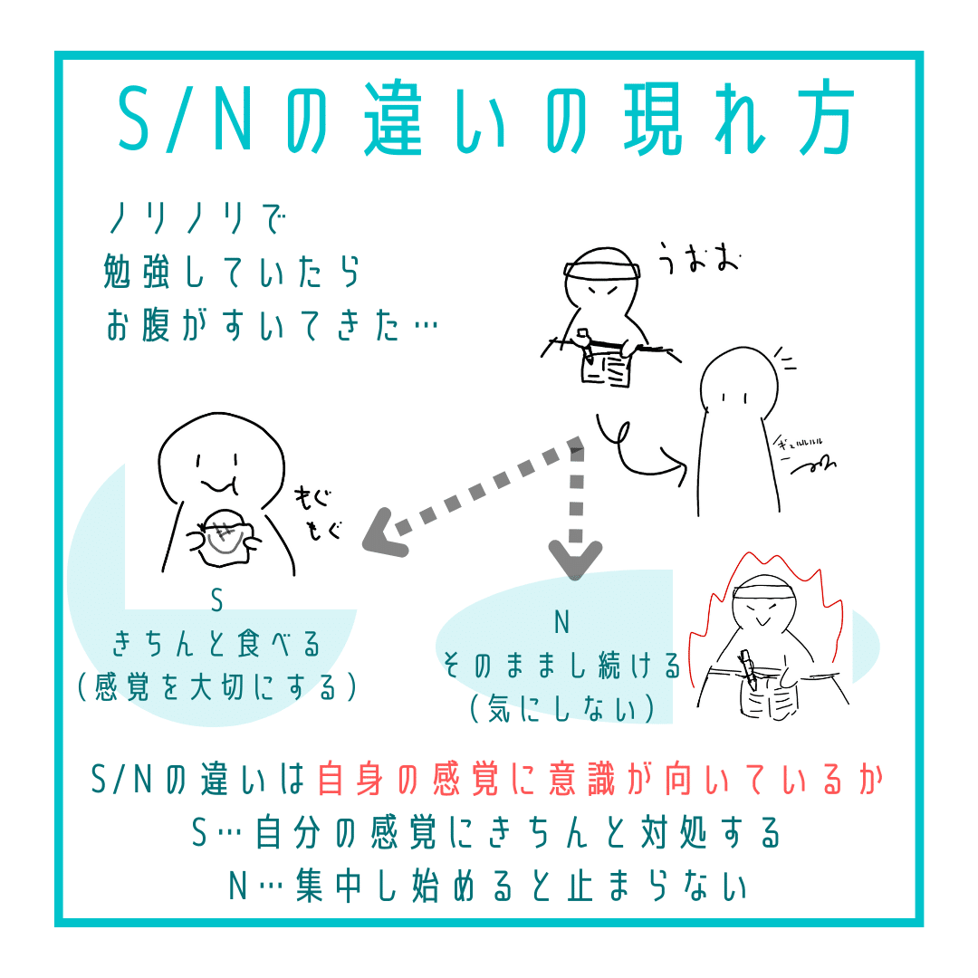 【勉強記録#3】MBTI - S/N編（二文字目）｜イユ-iu