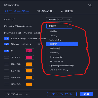 pivotについて2 - 投資ナビ＋ - 世界のトレード手法・ツールが集まるマーケットプレイス - GogoJungle