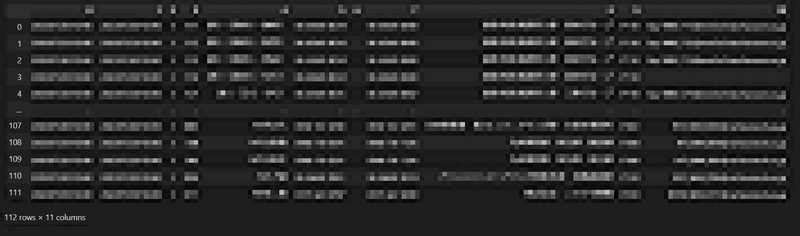 Pythonライブラリ(SAPデータ抽出)：pyodbc｜KIYO